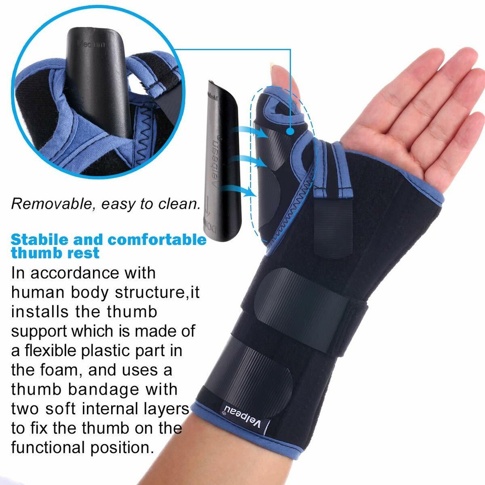 Wrist Brace with Thumb Spica Splint Support for De Quervain's Scaphoid ...