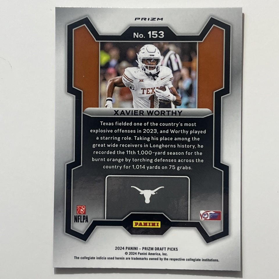 Xavier Worthy 2024 Panini Prizm Draft Picks #153 Red Ice Prizm (RC) | eBay