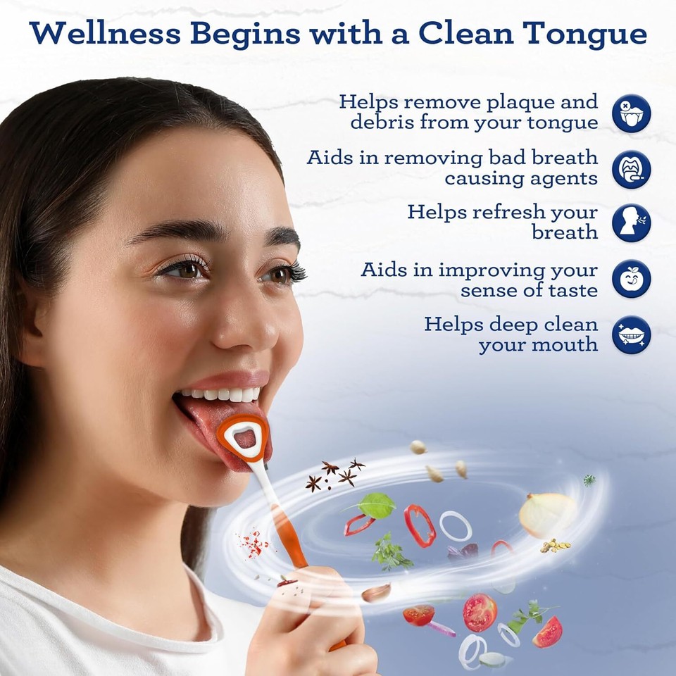 Dual Action Tongue Scraper (1 Pack), 2-In-1 Tongue Scraper & Soft ...