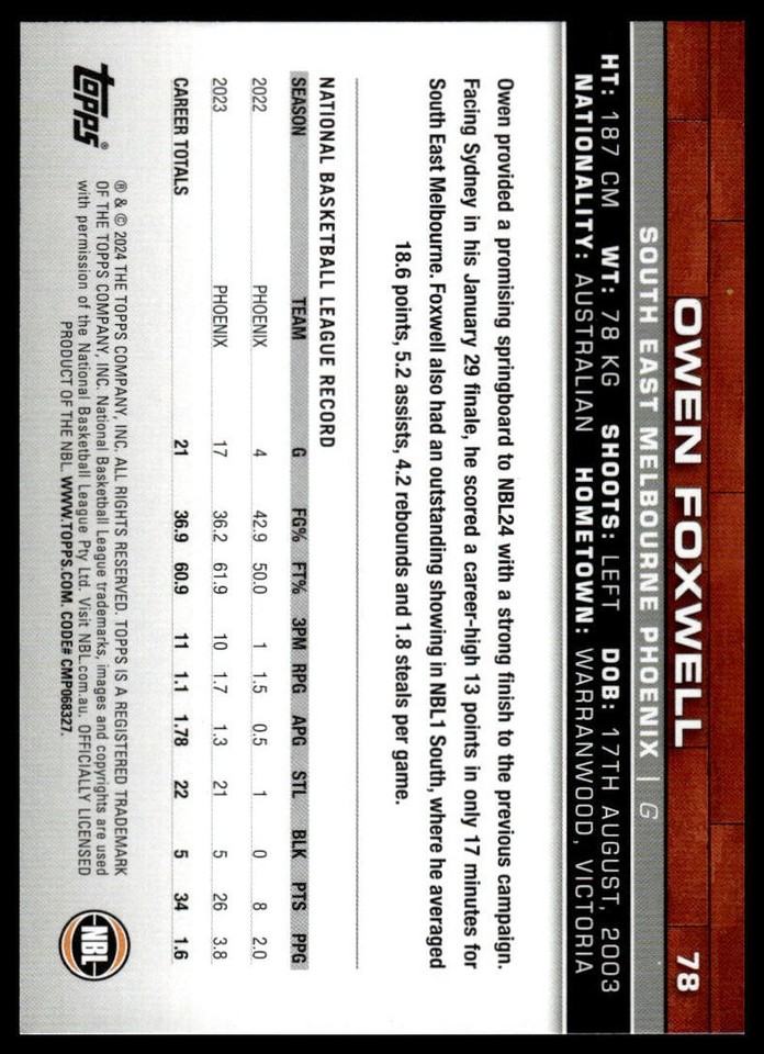 2023-24 Topps NBL Basketball Owen Foxwell #78 | eBay