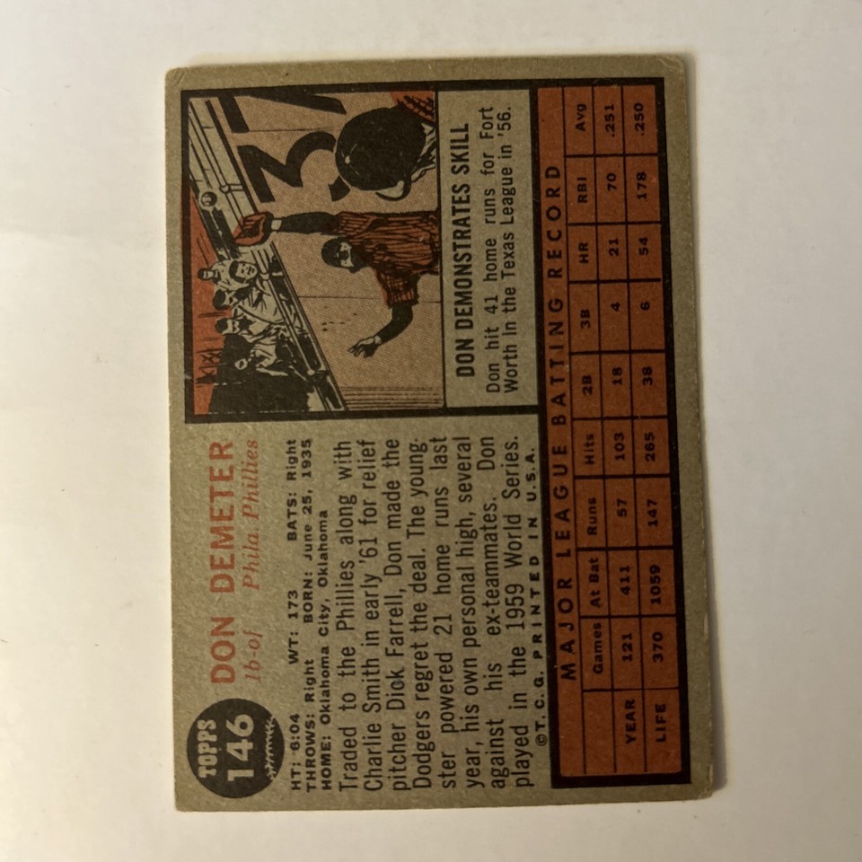 1962 Topps Baseball Don Demeter Philadelphia Phillies Card #146 | eBay