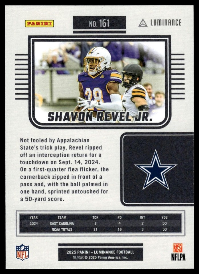 2025 Panini Luminance #161 Shavon Revel Jr. | eBay