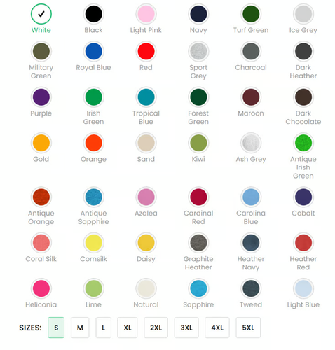 HOT NEW! LA Chargers Super Chargers 2025 Name & Number Gift For Fans | eBay