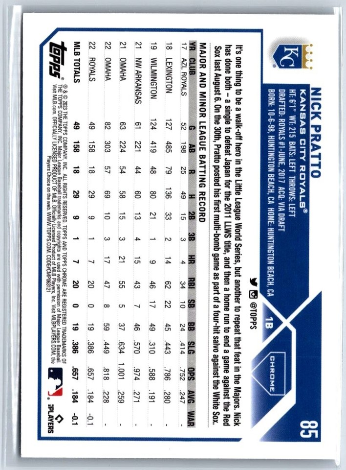 2023 Topps Chrome SEPIA Nick Pratto RC #85 Royals | eBay