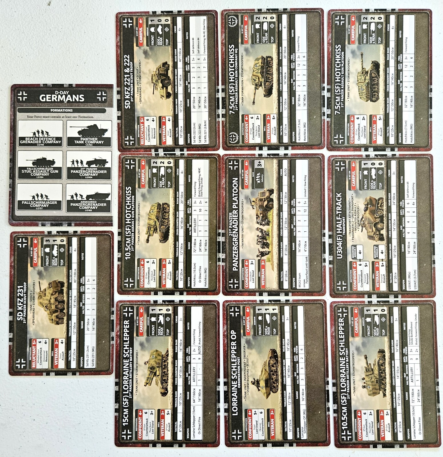 Flames of War 21st Panzer Division Card Set | eBay