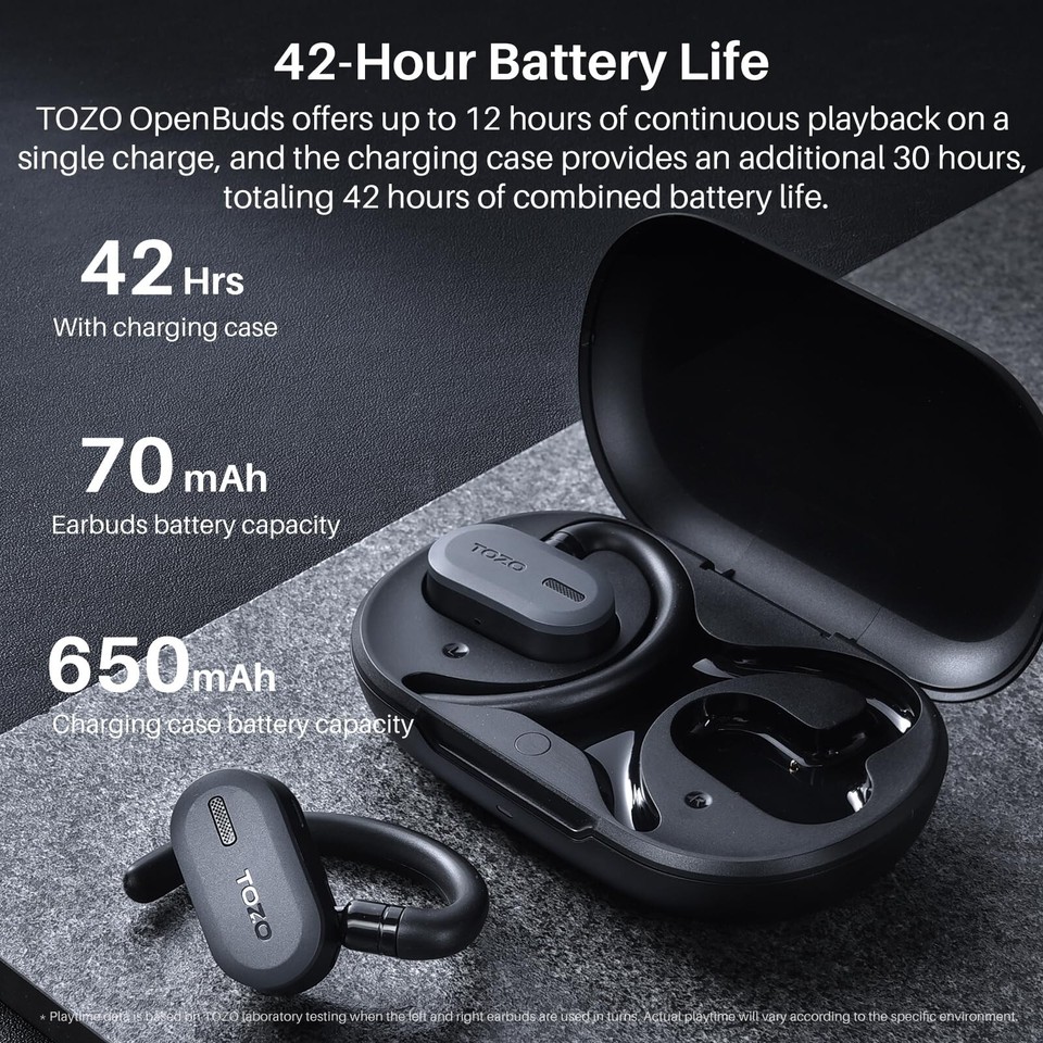 TOZO O2 Lightweight Wireless Earbuds Dual-Axis Open Ear Earhook ...