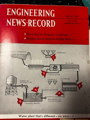 Engineering News-Record magazine - Engineering Magazine - Vintage ...