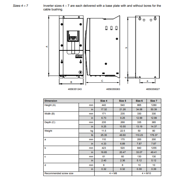 SEW IP55 VARIABLE SPEED DRIVE 18.5KW 415V 3 PHASE INPUT MCLTPB0185-5A3 ...