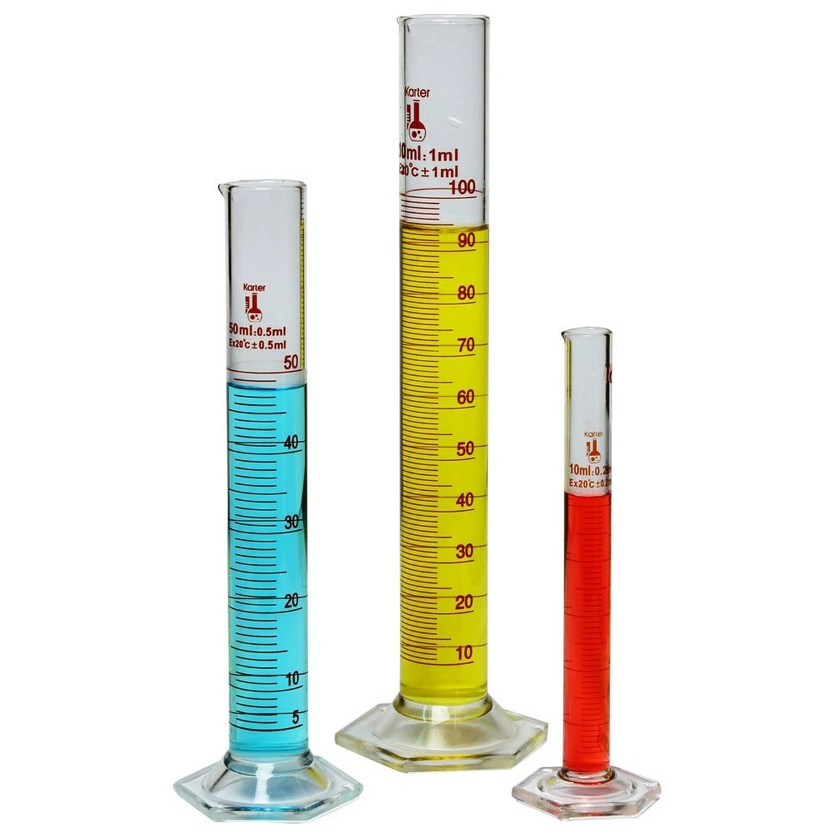 Measuring Cylinder Scale