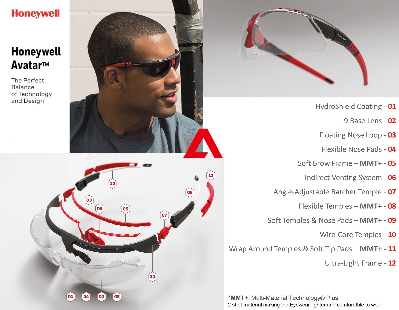 Honeywell AVATAR Safety Glasses Black / Red Frame Grey Lens HydroShield ...