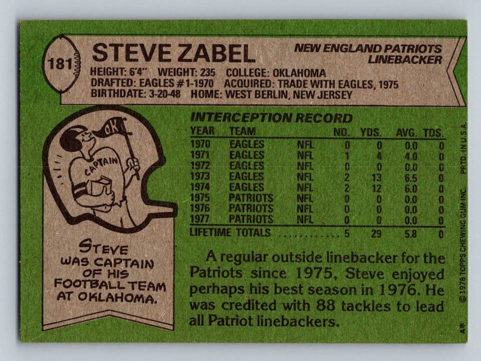 1978 Topps #181 Steve Zabel New England Patriots | eBay