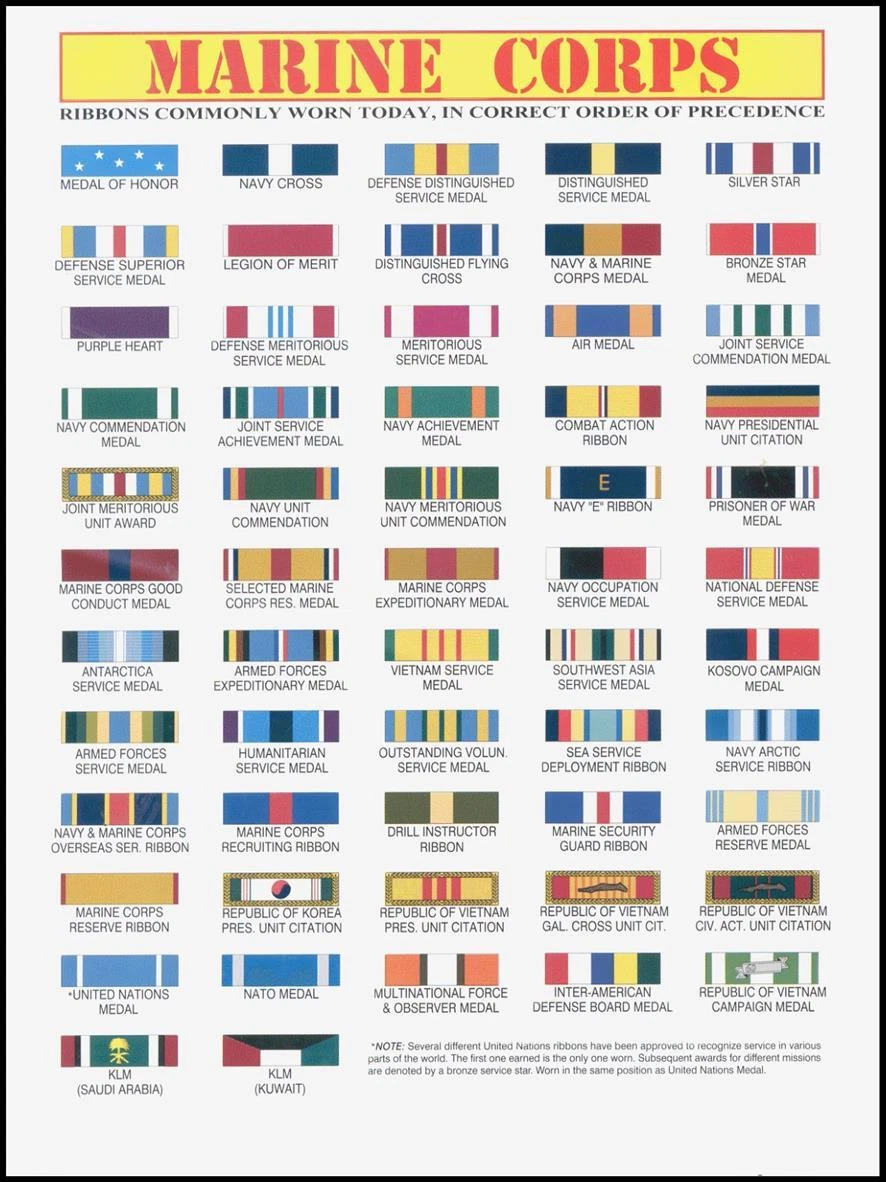 Usmc Military Ribbons