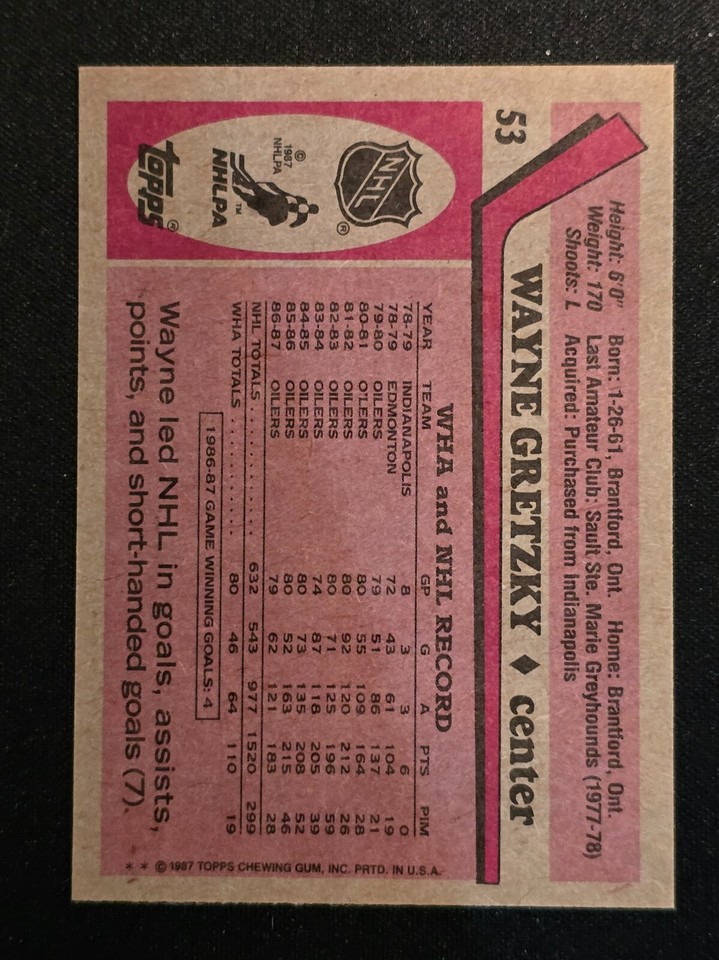 1987-88 Topps #53 Wayne Gretzky Edmonton Oilers **See Photos for ...