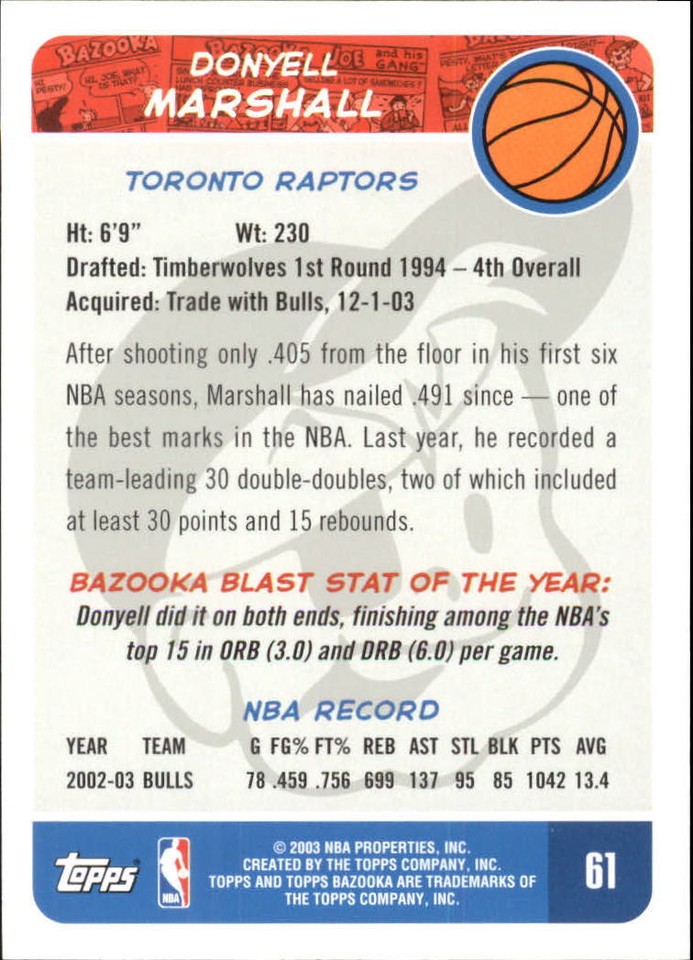 2003-04 Bazooka Toronto Raptors Basketball Card #61 Donyell Marshall | eBay