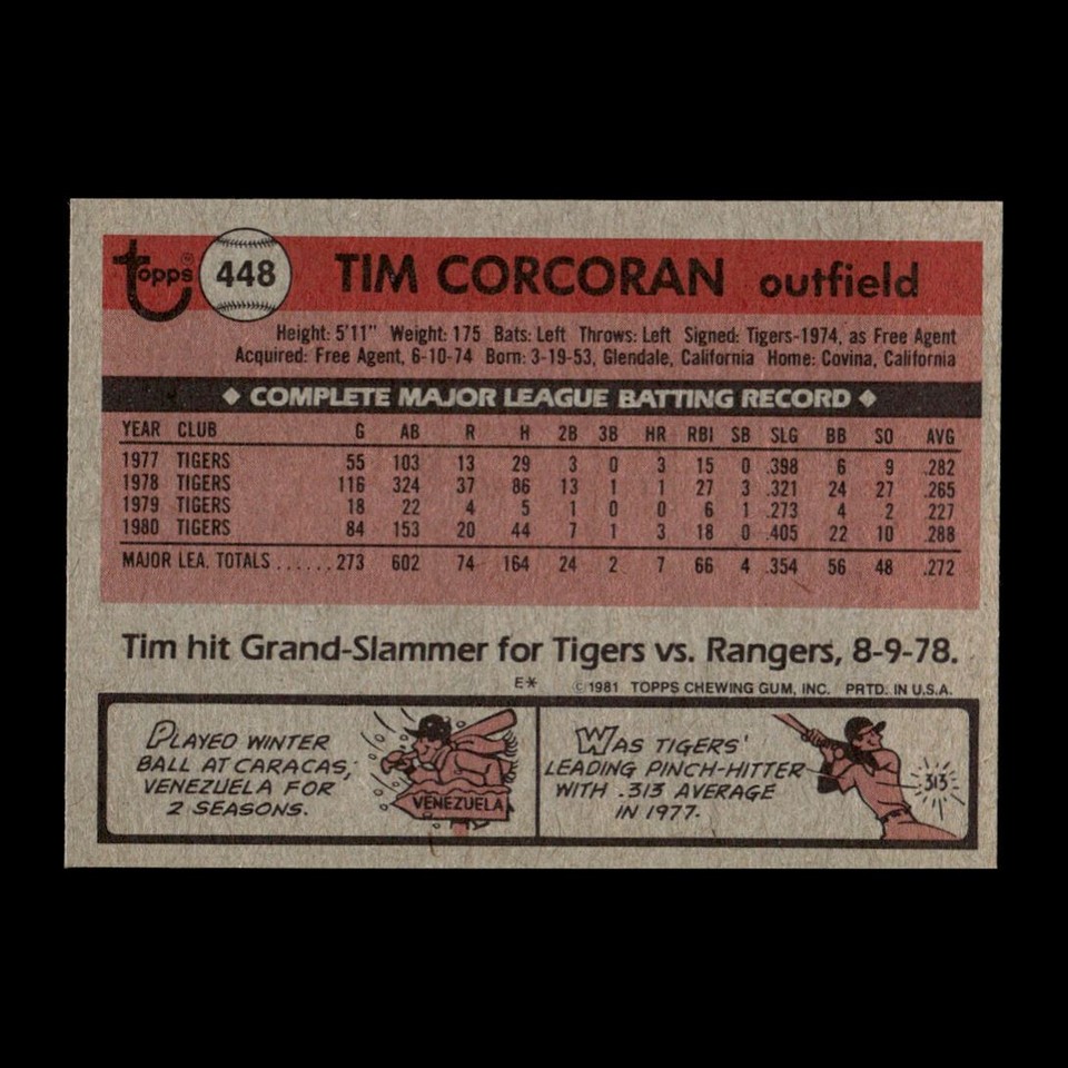 Tim Corcoran 1981 Topps Detroit Tigers #448 Nice! 2 | eBay