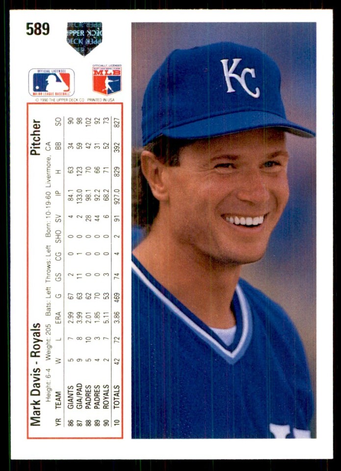 1991 Upper Deck Mark Davis Baseball Cards #589 | eBay