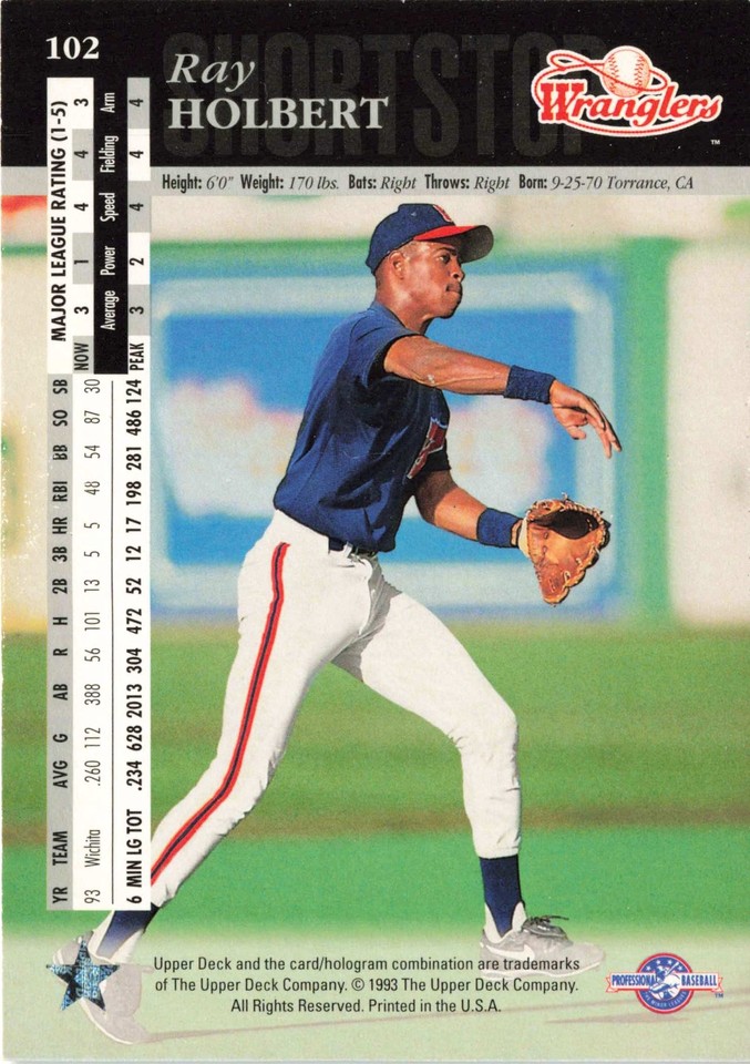 Ray Holbert 1994 Upper Deck Minor League #102 Wichita Wranglers | eBay
