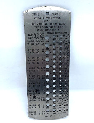 Inspection Gauges - Machining Screw Tap