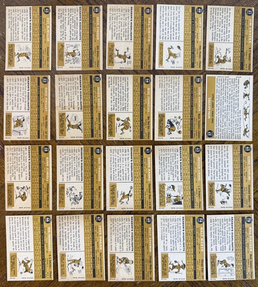 **HUGE*1960 Topps Baseball Partial Starter Set VG+/EX+ ~ (243) DIFF ...
