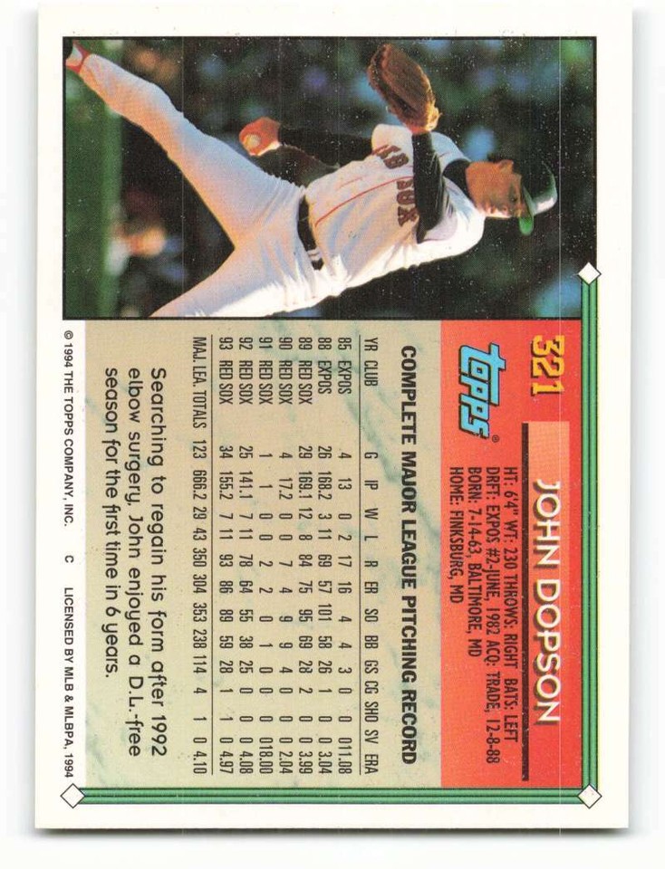 1994 Topps #321 John Dopson NM-MT Red Sox ID:178483 | eBay