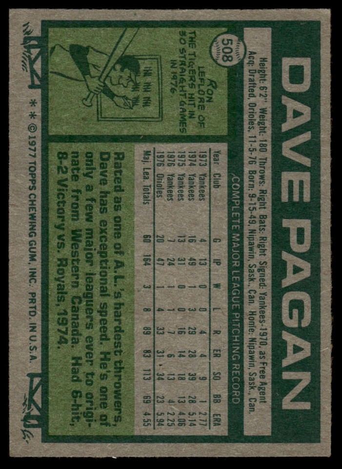 1977 Topps #508 Dave Pagan Seattle Mariners Baseball Card | eBay