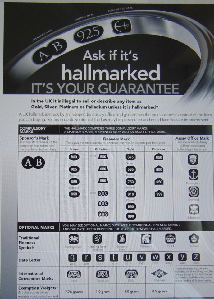 9ct Gold Gents Curb Bracelet 8 3/4 inch UK HALLMARK 9b058 | eBay UK