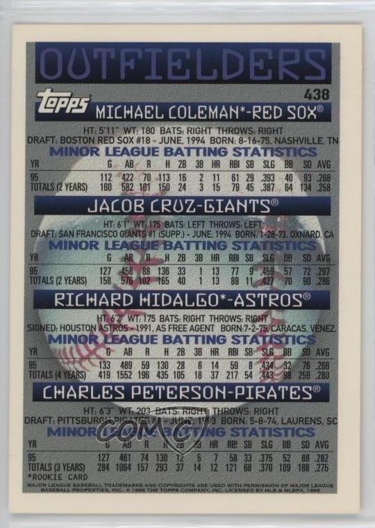 1996 Topps Prospects Michael Coleman Jacob Cruz Richard Hidalgo #438 ...