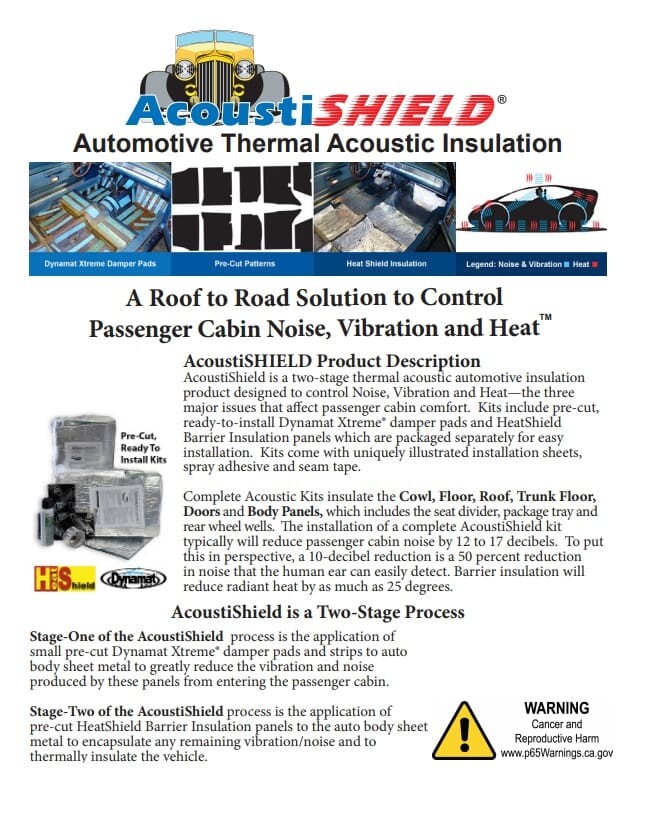 Complete Interior Insulation Kit for 1956-1982 Checker Marathon Sedan ...