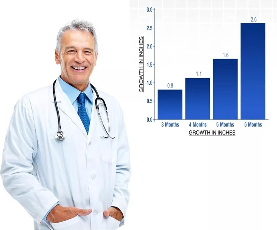 Get Hard Fast Acting Male Performance 30 Pills + FREE XXXL!! CREAM Fast ...