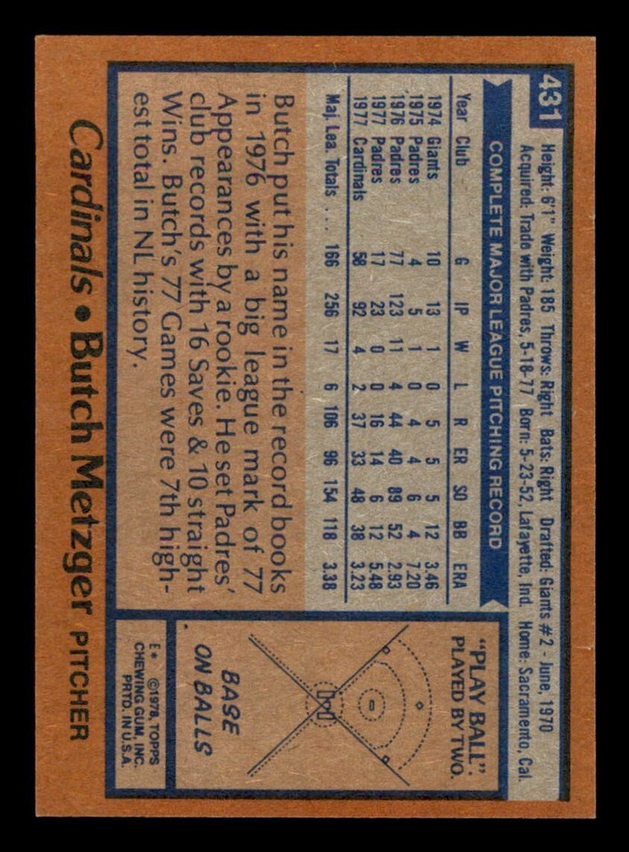 1978 Topps Baseball #431 Butch Metzger EX/MT *d9 | eBay