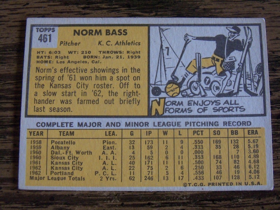 1963 TOPPS BASEBALL NORM BASS CARD # 461 EX CONDITION | eBay