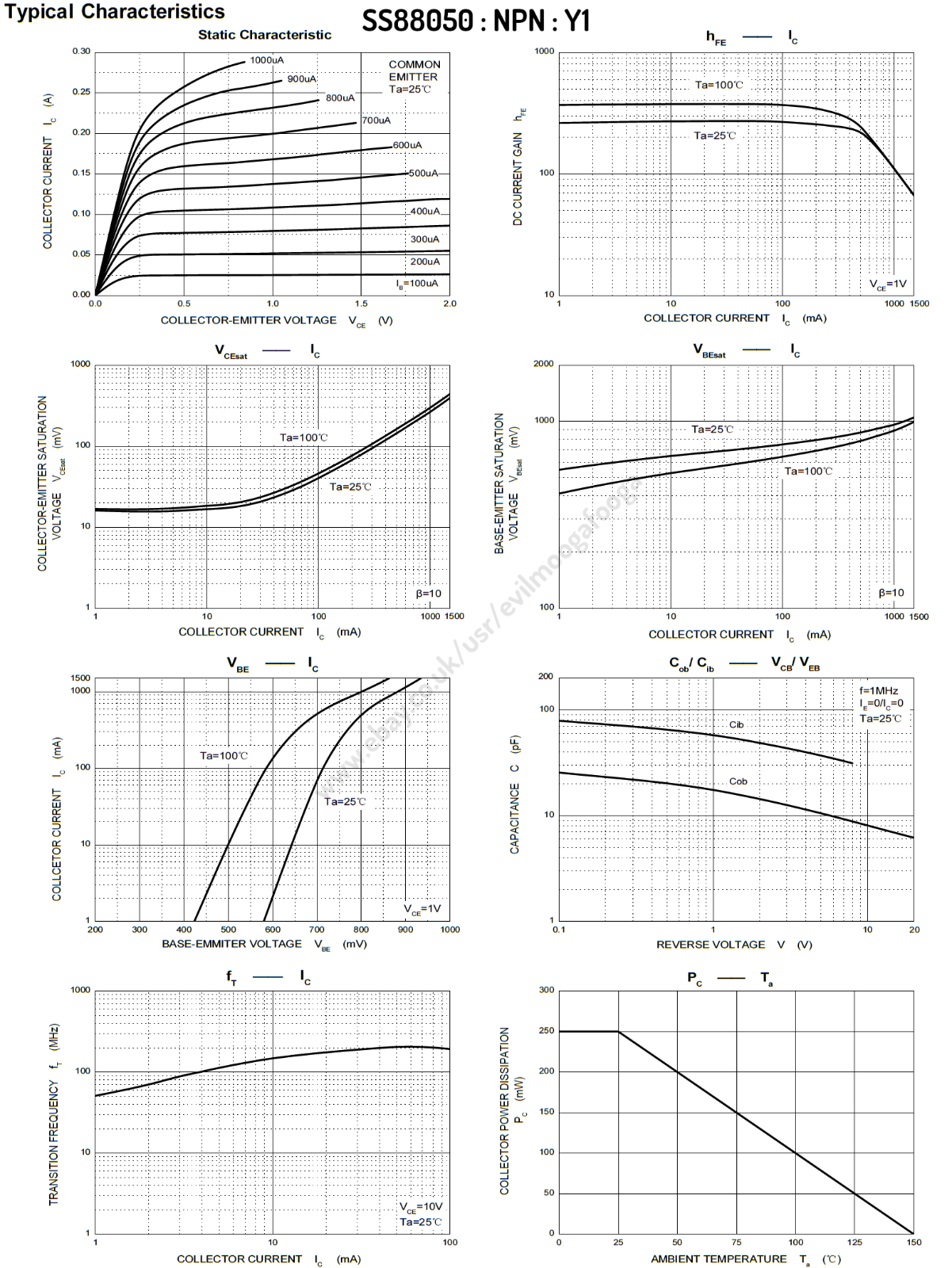 30 Types SOT-23 SMD Transistors, 10 pack or 300 pack of all types | eBay