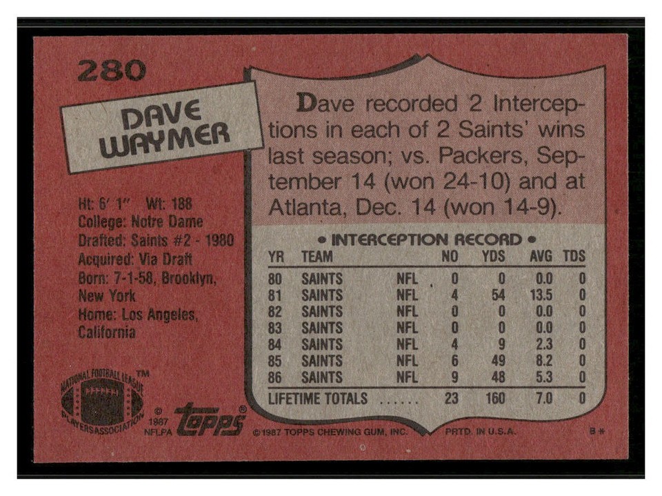 1987 Topps #280 Dave Waymer New Orleans Saints Football Card 34193 | eBay