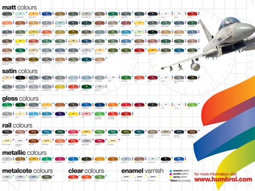 Humbrol 14ml Gloss, Satin and Matt Enamel Paint Multiple Colors Sold ...