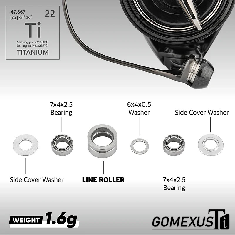 Gomexus Fishing Titanium Line Roller for Shimano Stella Twin Power ...