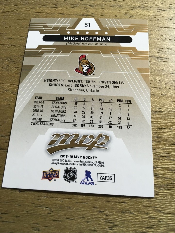Mike Hoffman Senators 2018-19 Upper Deck MVP #51 | eBay