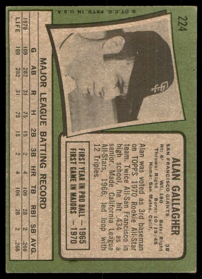 1971 TOPPS ALAN GALLAGHER SAN FRANCISCO GIANTS #224 | eBay