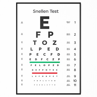 Snellen Eye Chart Optician Glasses Test Science Poster | A5-A1 | Wall ...