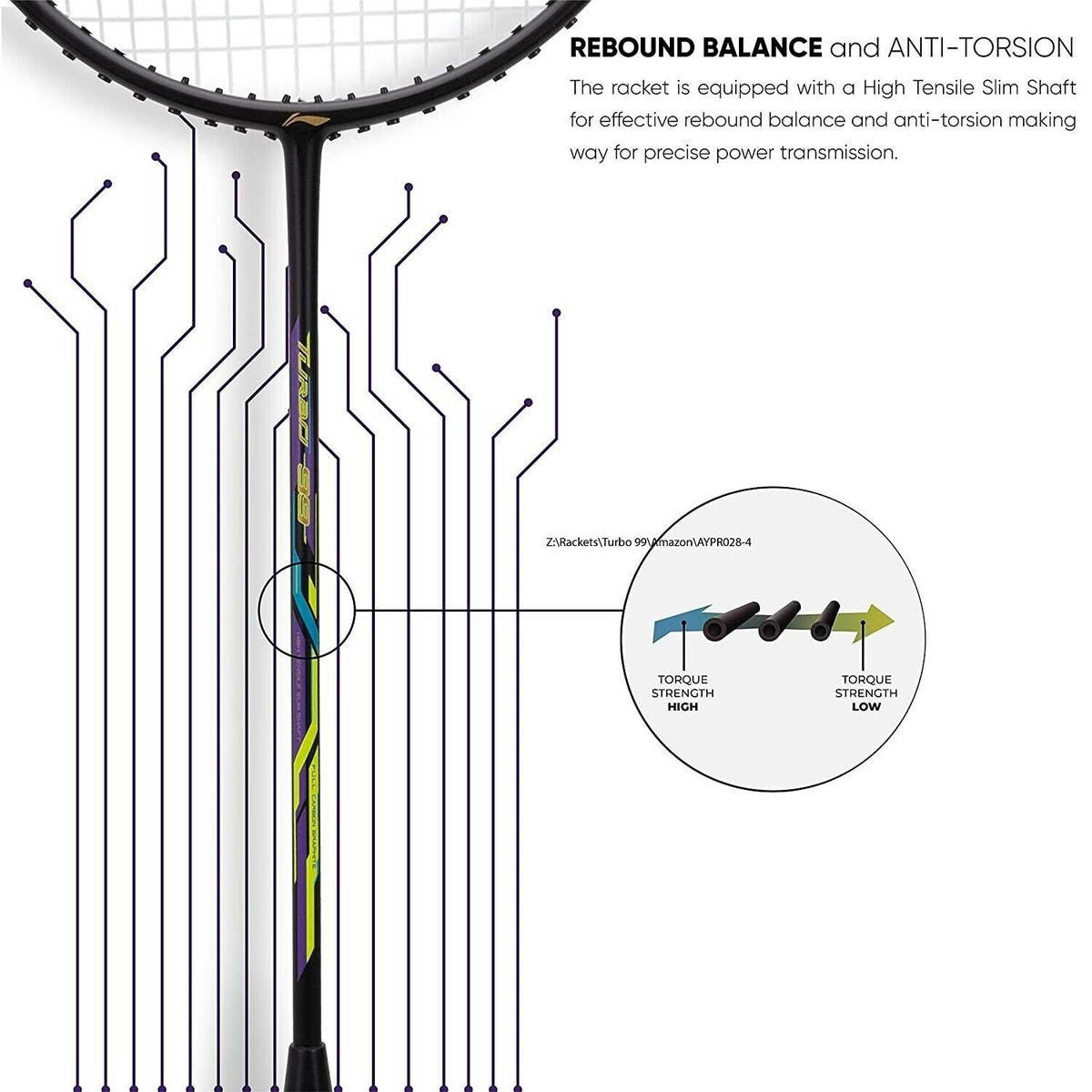 Badminton Racket Diagram