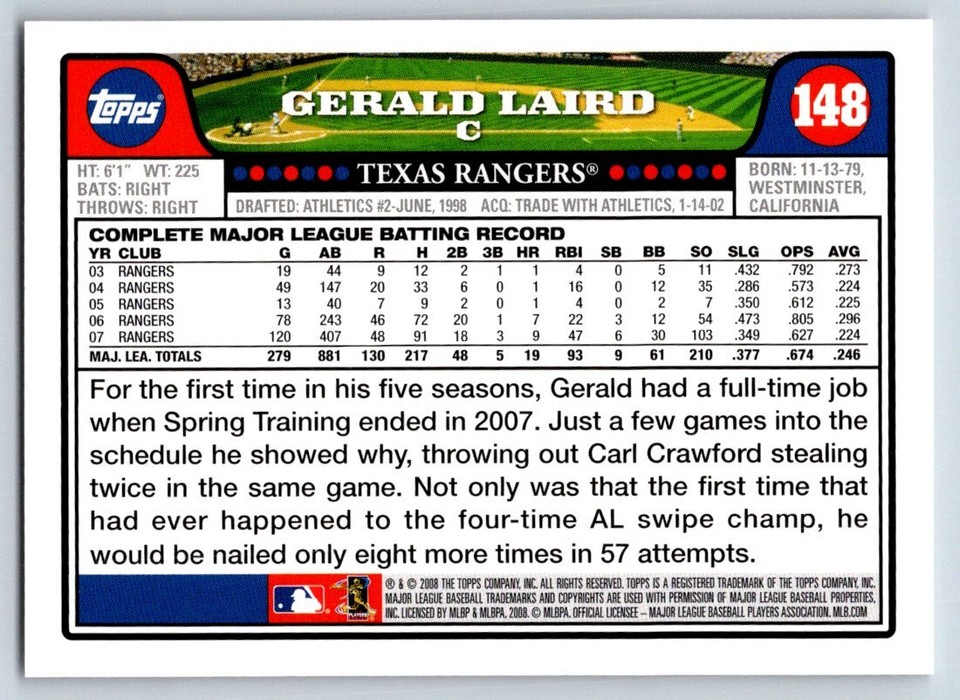 2008 Topps #148 Gerald Laird | eBay