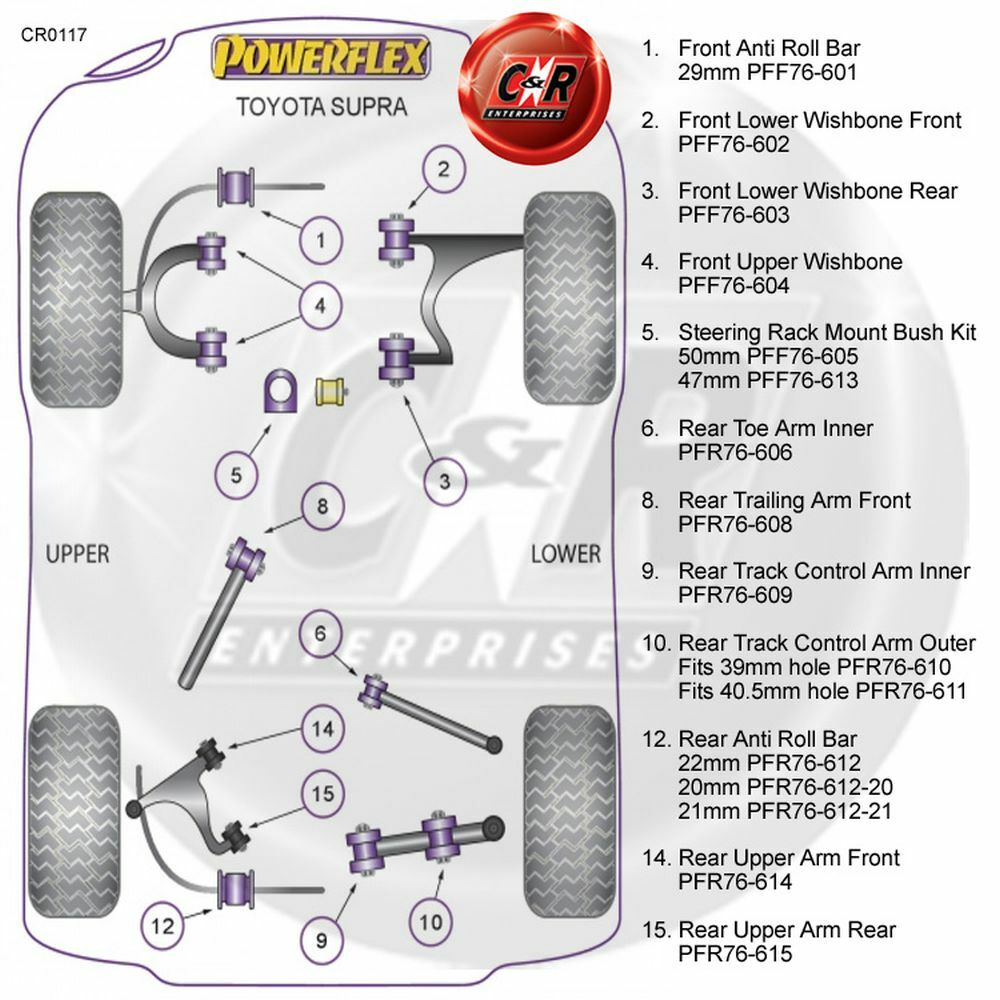 Powerflex Front Upper Wishbone Bushes Fits Supra 4 JZA80 93-02 PFF76 ...
