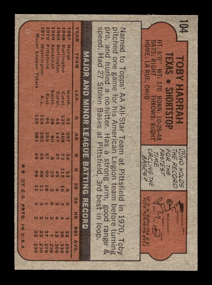 1972 Topps 2-239 EX/EX+ Pick From List All PICTURED dd10 | eBay