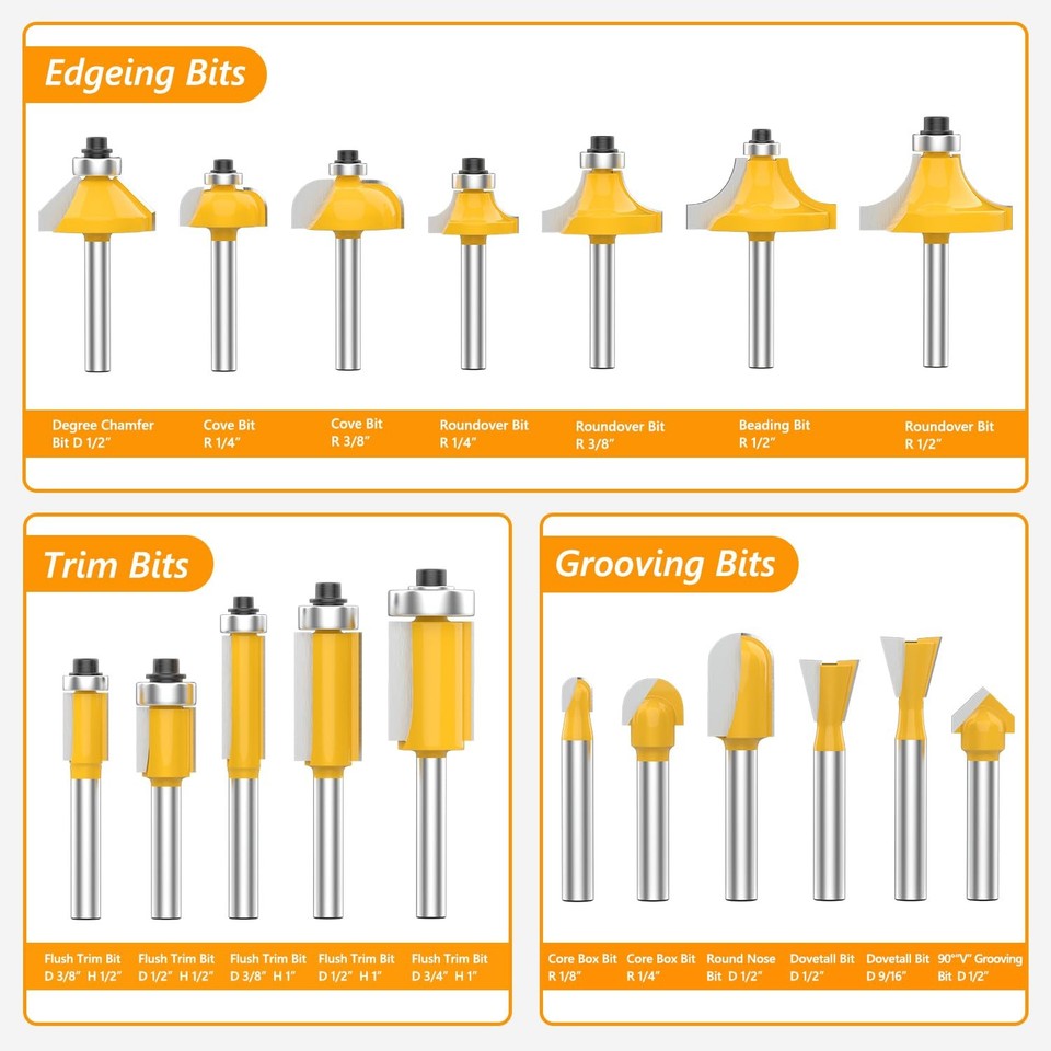 Router Bit Set 35 Pieces 1/4 Inch Shank Tungsten Carbide Tipped Router ...