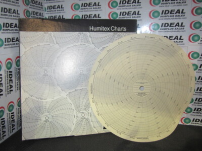 Foxboro 808218 - Humitex Chart Recorder Paper (100 IN BOX) - New In Box ...