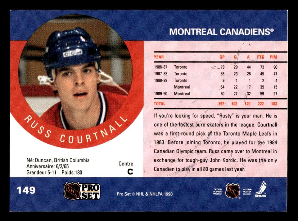 Russ Courtnall Hand Signed Auto 1990 Pro Set Montreal Canadiens | eBay