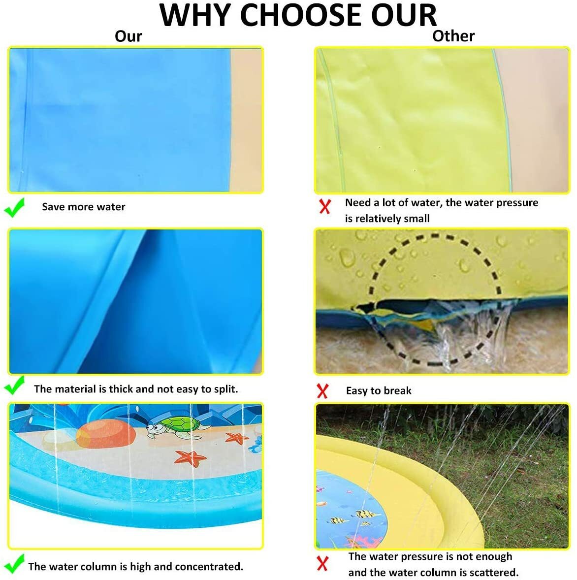 Kids Sprinkler Water Splash Mat Spray Pad Play Mat Outdoor Toys Gift ...
