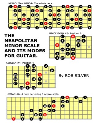 The Neapolitan Minor Scale And Its Modes For Guitar 9781505424966| eBay