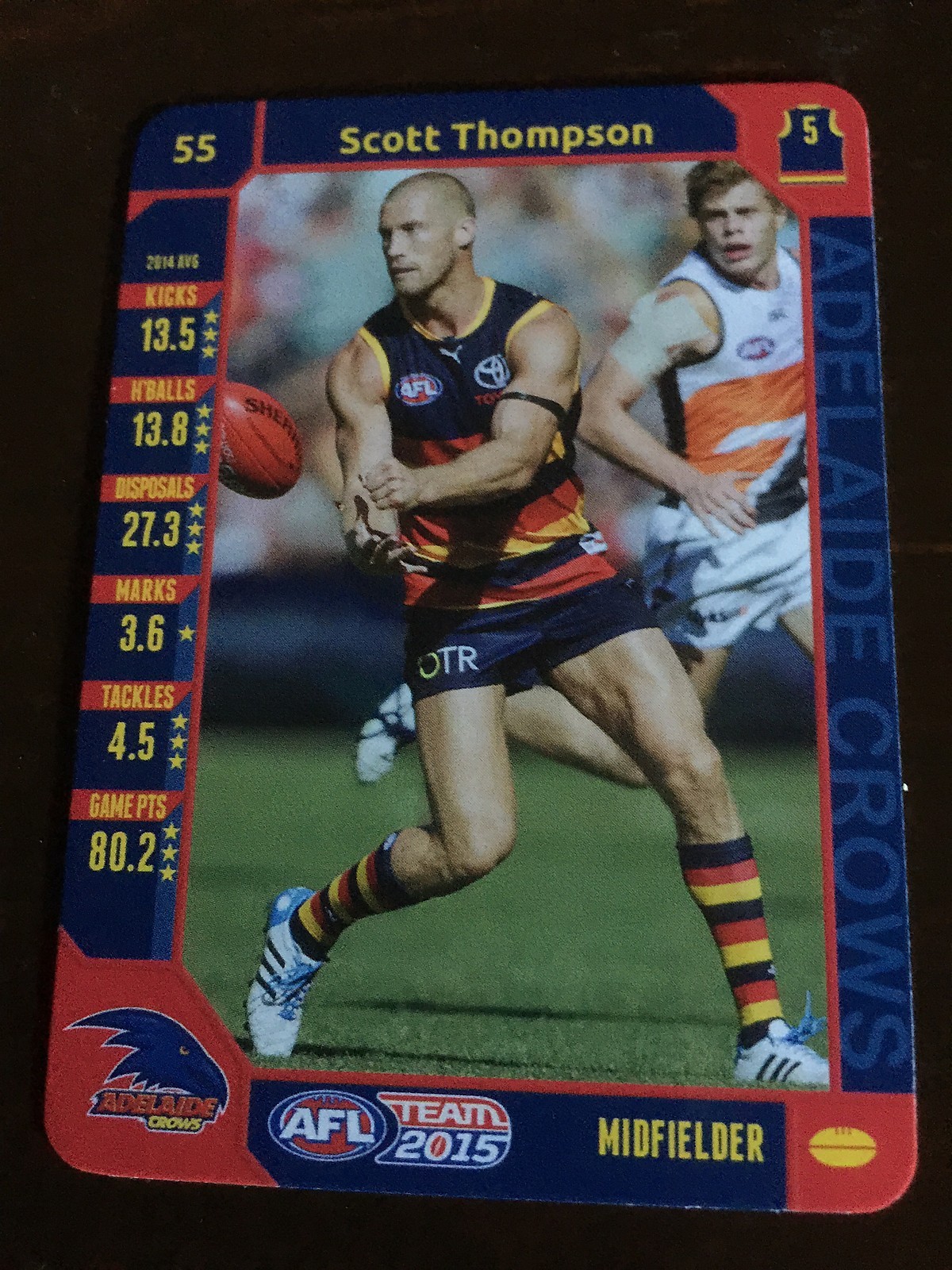 2015 Teamcoach (55) Scott THOMPSON Adelaide | eBay Australia