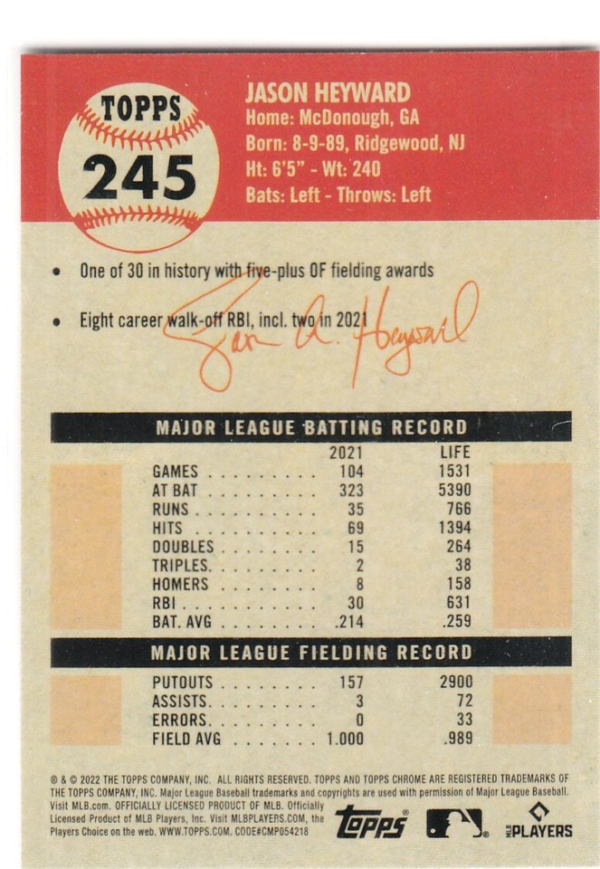 2022 Topps Chrome Platinum Black & White Mini-Diamonds JASON HEYWARD ...