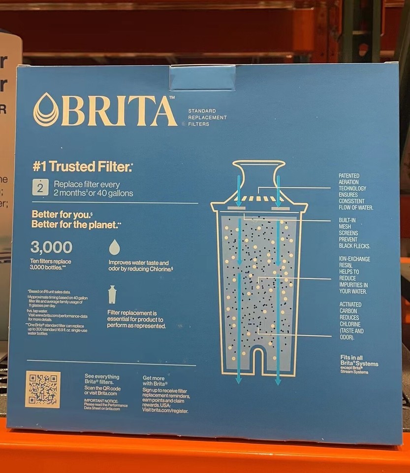 Brita Standard Replacement Filters Filtros-10 Pack ITEM #987554 | eBay